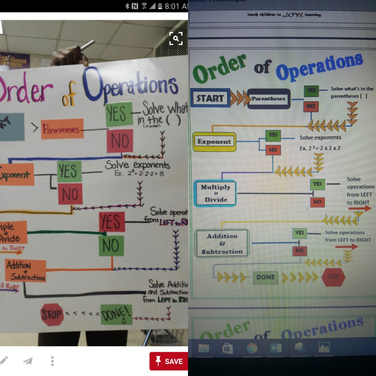 Order of Operation: PEMDAS Anchor Chart – Educators HQ
