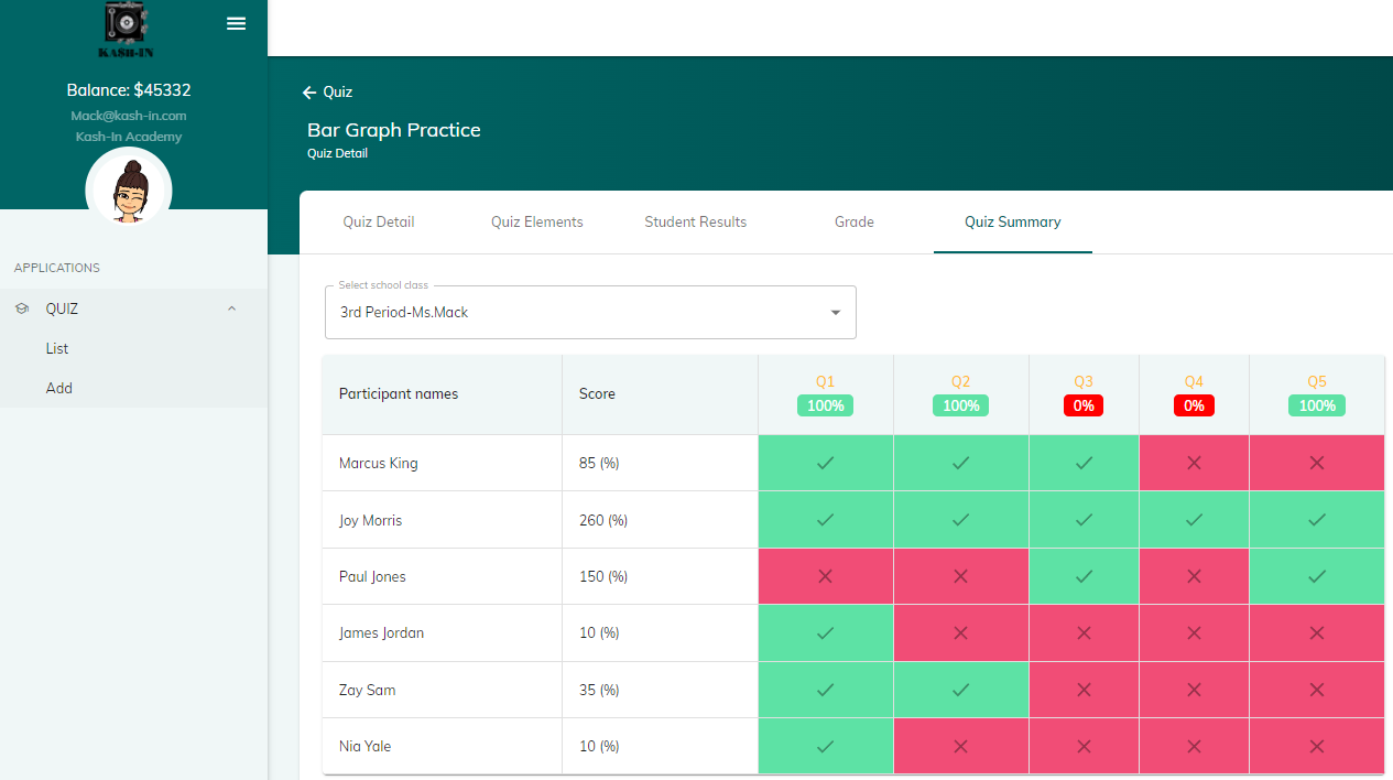25 Reasons Teachers Should Be Using Kash-In – Educators HQ